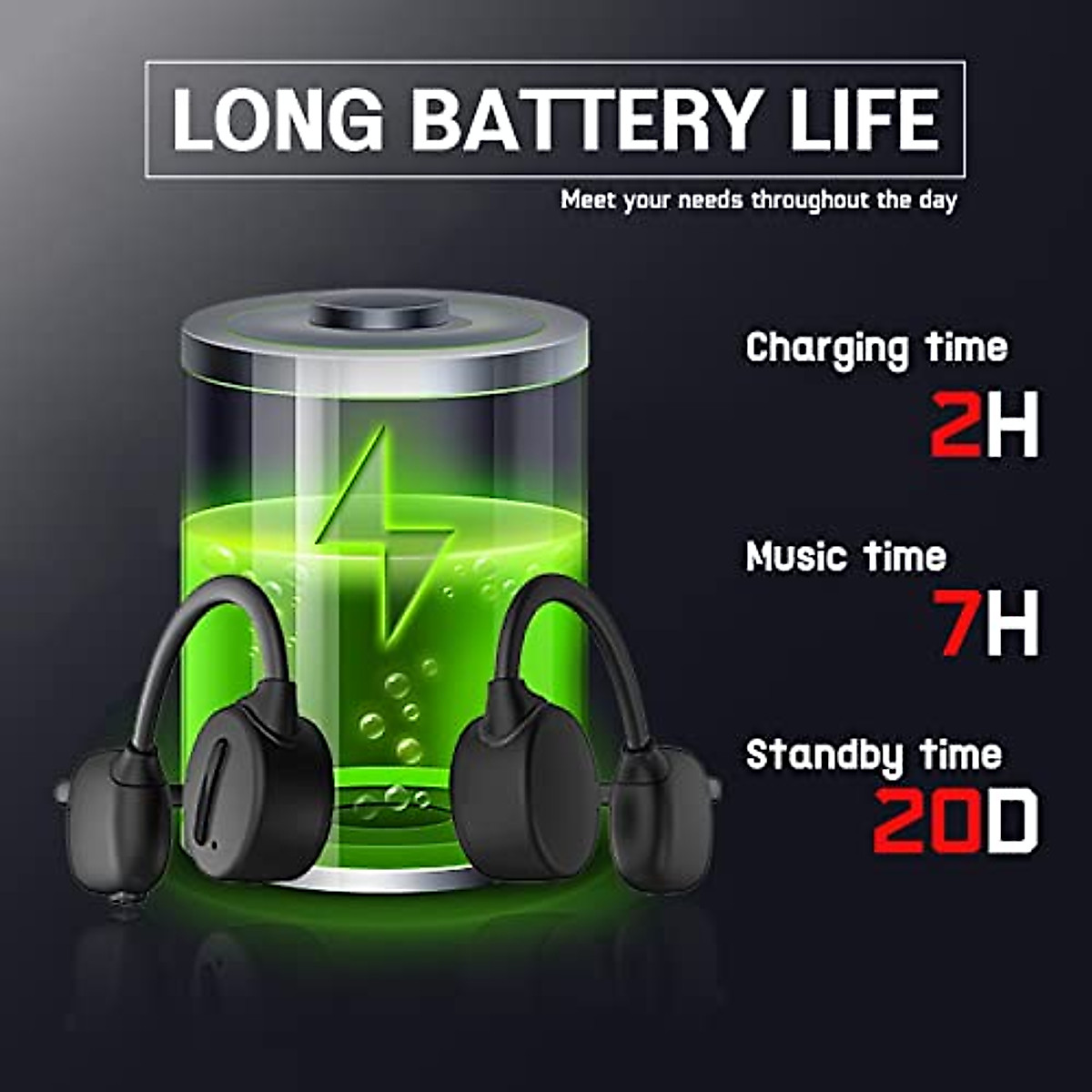 ESSONIO Swimming Headphones Bone Conduction Headphones Bluetooth Headphone for Swiming IPX8 Waterproof Headphones, Built-in 32g Memory