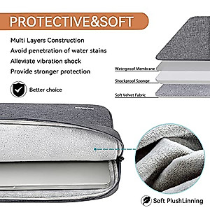 ZHUISUINI 14 14.6 15 Inch Laptop Bag Case with Shoulder Straps & Handle,Compatible with 14 inch New MacBook Pro M2/M1 Pro Max A2779 A2442 2023-2021,for 15 Inch Microsoft New Surface Laptop 5/4/3,Grey