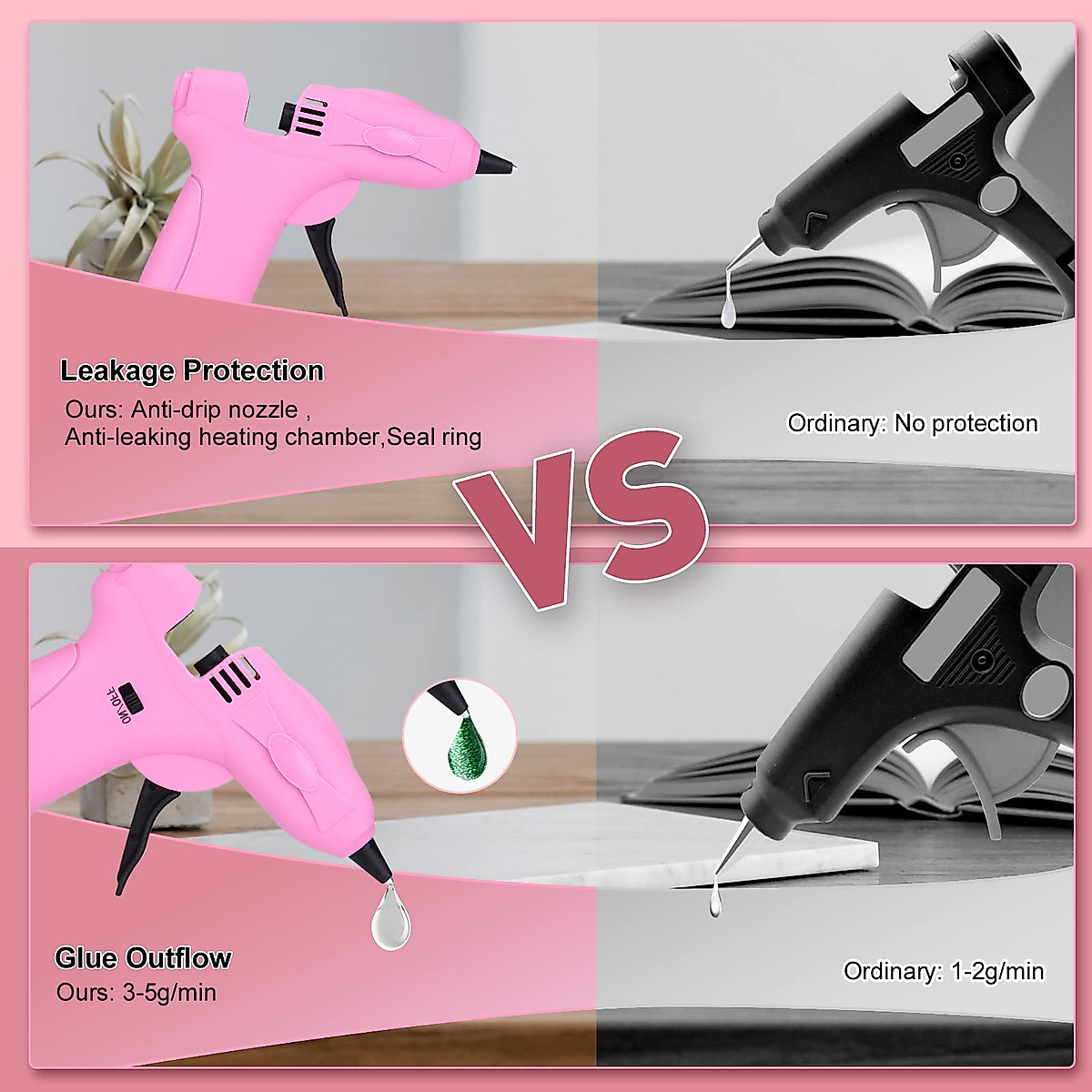 Glue Gun Cordless USB Rechargeable: 2600mAh Battery Operated Fast Preheating Wireless Hot Glue Gun Kit with 30pcs Mini Glue Stick for Crafts DIY Arts Home Repairs - Pink