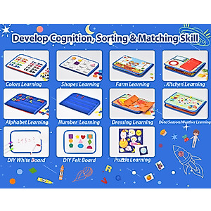 14 Pages Busy Board for Toddlers 2-4,Montessori Travel Toy for Plane/Car,Educational Sensory Toy for Toddlers 1-3,Preschool Activities Board for Developing Fine Motor Skills,Gift for Boys/Girls