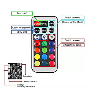 BrickBling Lighting Kit Compatible with Lego Vespa 125 10298 Model Compatible with Lego Vespa 10298-Remote Control Version (Not Included Model)