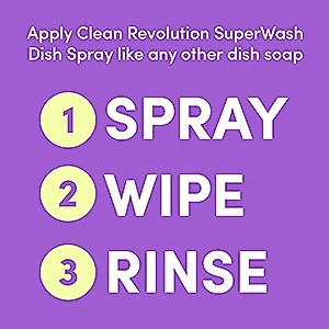 Clean Revolution SuperWash Dish Soap Starter Kit, Includes Three 18-Ounce Bottles + One Trigger Sprayer, Compatible with Dawn Powerwash Sprayers, Spring Rain Fragrance, Clear, 54 Fl Oz Total