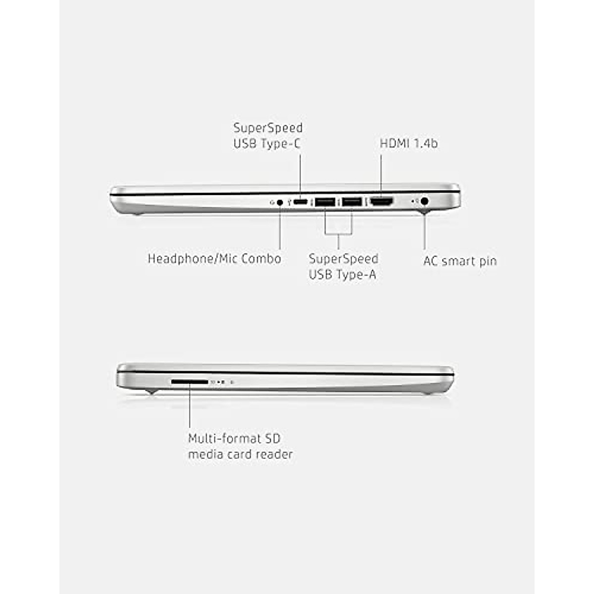 2022 HP Pavilion Laptop, Micro-Edge 14-inch Full HD Display, AMD Ryzen 5 5500U (Beats i7-10610U), 16 GB RAM, 512 GB PCIe SSD, Thin & Portable, Long Battery Life, Webcam, HDMI, Windows 11, Sliver