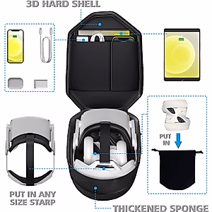 ANNAPRO Battery Head Strap and Carrying Case for Meta Quest 3, Black Case