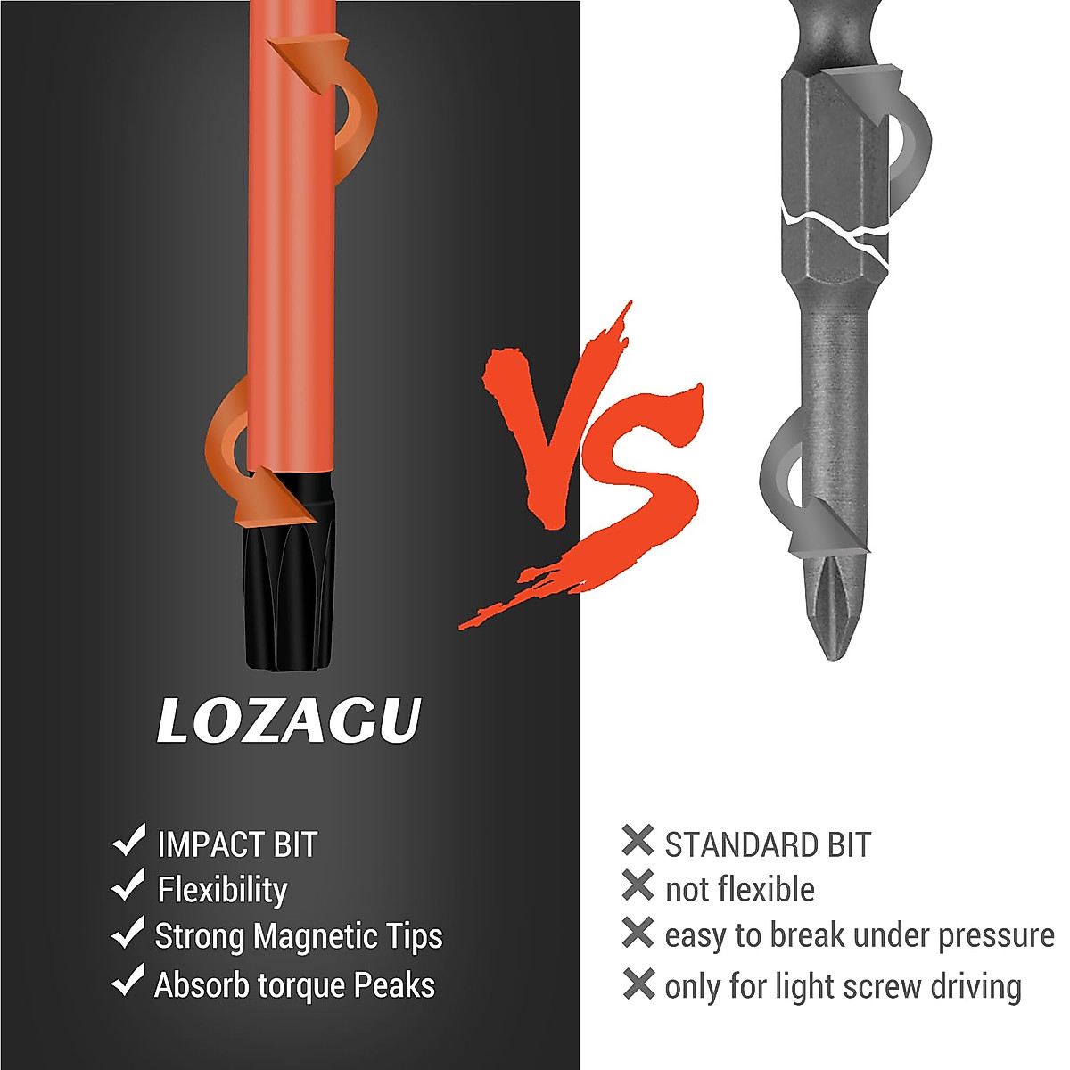 LOZAGU 12Pcs Long Torx Bit Set 6-Inch (152mm), T7 to T40, Magnetic Security Tamper Proof Star Bit Set,1/4 Inch Hex Shank | S2 Steel