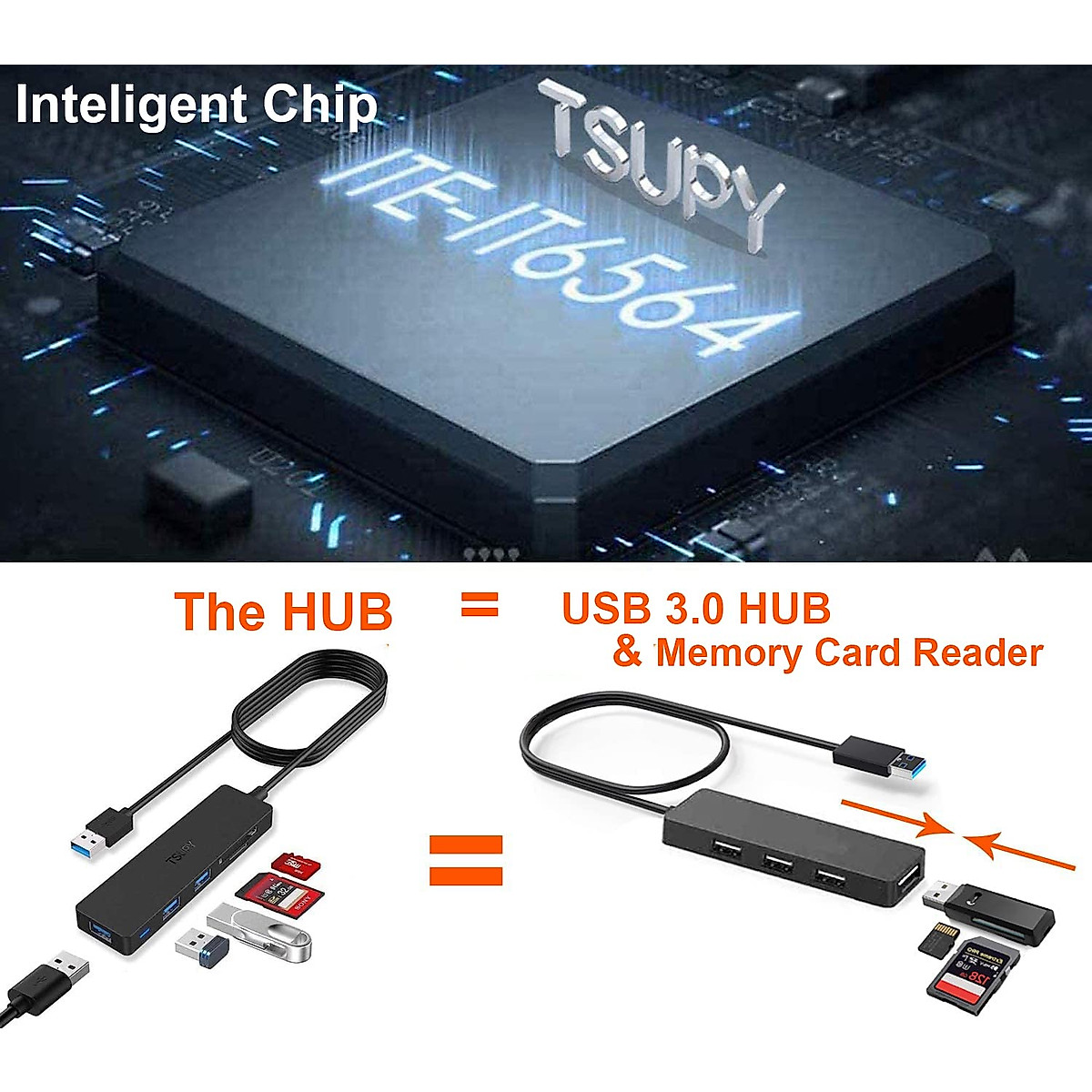 USB Hub 3.0 Splitter, TSUPY USB 3.0 Hub Multi USB Adapter Port Expander with 4ft Cable, SD/TF Card Reader & 3 USB 3.0 Ports Compatible for PC, Laptops, Surface Pro, MacBook, iMac Pro