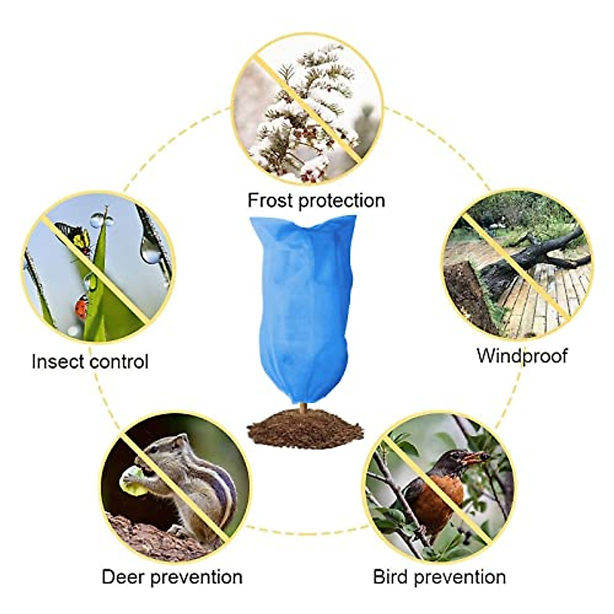 Plant Covers Freeze Protection Winter: 2.8oz 3 x 4 Ft Blue Tree Covers Freeze Blanket Bags - Outdoor Plants Protector for Garden Shrub Rose Covering Beige