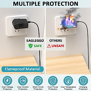 Eagleggo Power Supply Adapter for Zoom Recorders H1, H2n, H5, H6, Q2HD, Q4, R8 AC Adapter Wall Charger