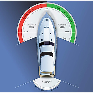 Acelane Marine Navigation Lights Green and Red LED Lights Navigation Lights LED Strip Lights Boat Light Bow Side Port Starboard IP67 Waterproof for Boating Fishing Yacht, Pontoons, Chandlery Boat