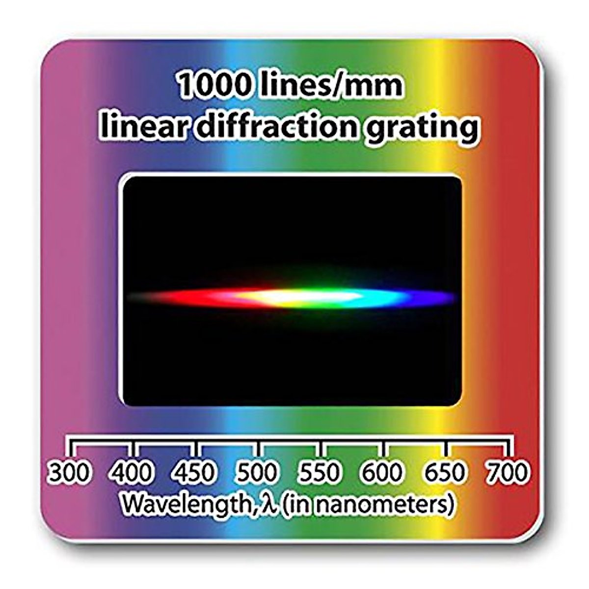 Rainbow Symphony Diffraction Grating Slides, Linear, 1000 Line/Millimeters, Made in USA, Package of 25