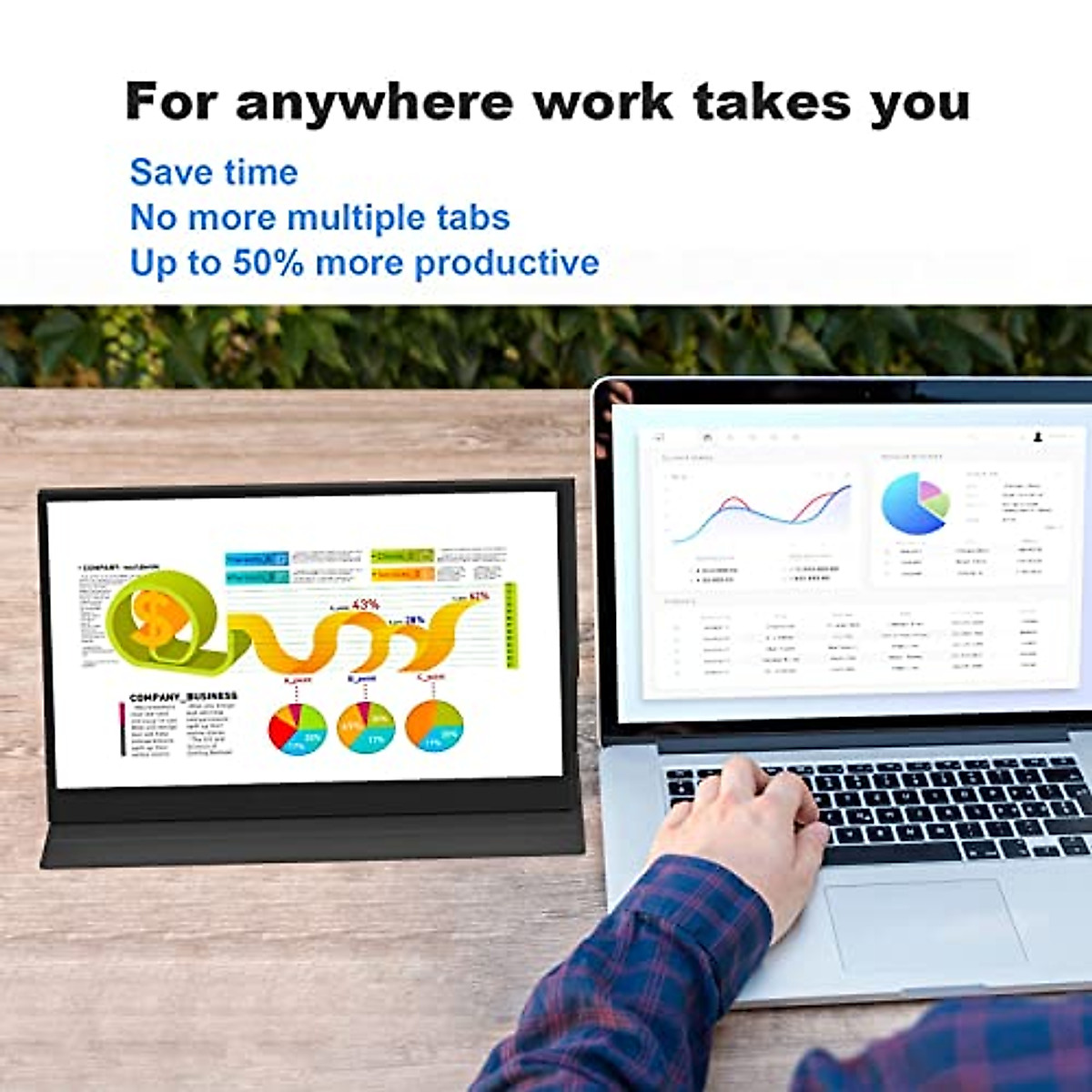 WWJ 15.6 Inch 1080P USB-C Mini HDMI Computer Monitor, Smart Case, Speaker, IPS Computer Monitor
