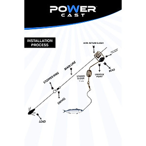 Power Cast Heavy Duty Live Bait Slider (5PCS/Pack) (Non-leaded)