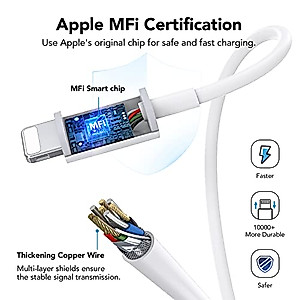 iPhone 14 13 12 11 Fast Charger [Apple MFi Certified] High Speed iPhone Wall Charger 2-Pack with 6.6FT USB C Lightning Cable Compatible with iPhone 13/13Pro/12/12 Pro/11/11Pro/XS/Max/XR/X/8 Plus,iPad