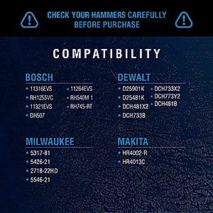TEMCo TH0375- SDS MAX shank 3/4" Bore Forged Ground Rod Driver will drive both 5/8 inch & ¾ inch Ground Rods