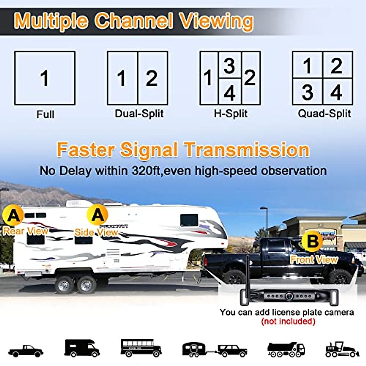 DoHonest RV Backup Camera Wireless HD 1080P with 7‘’ Touch Key DVR Monitor, 2022 Newest Version Rear View Camera Stable Signals Adapter for Furrion Pre-Wired for RVs,Truck,Trailer,IR Night Vision S21