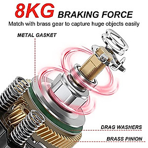 Sougayilang Baitcasting Fishing Reel, 8:1 High Speed Gear Ratio Super Smooth and Powerful Low Profile Baitcaster Reel with Maganic Brake System for Freshwater,Saltwater Best Gifts