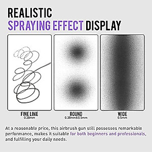 Gaahleri Airbrush Kit, Airbrush Gun Dual-Action Gravity 1/2 & 1/4 oz Fluid Cup, 0.35 & 0.5 mm Needle, Cost-Effective Air Brush Set Makeup Nail Art Painting Model Coloring Cake Decor Silver