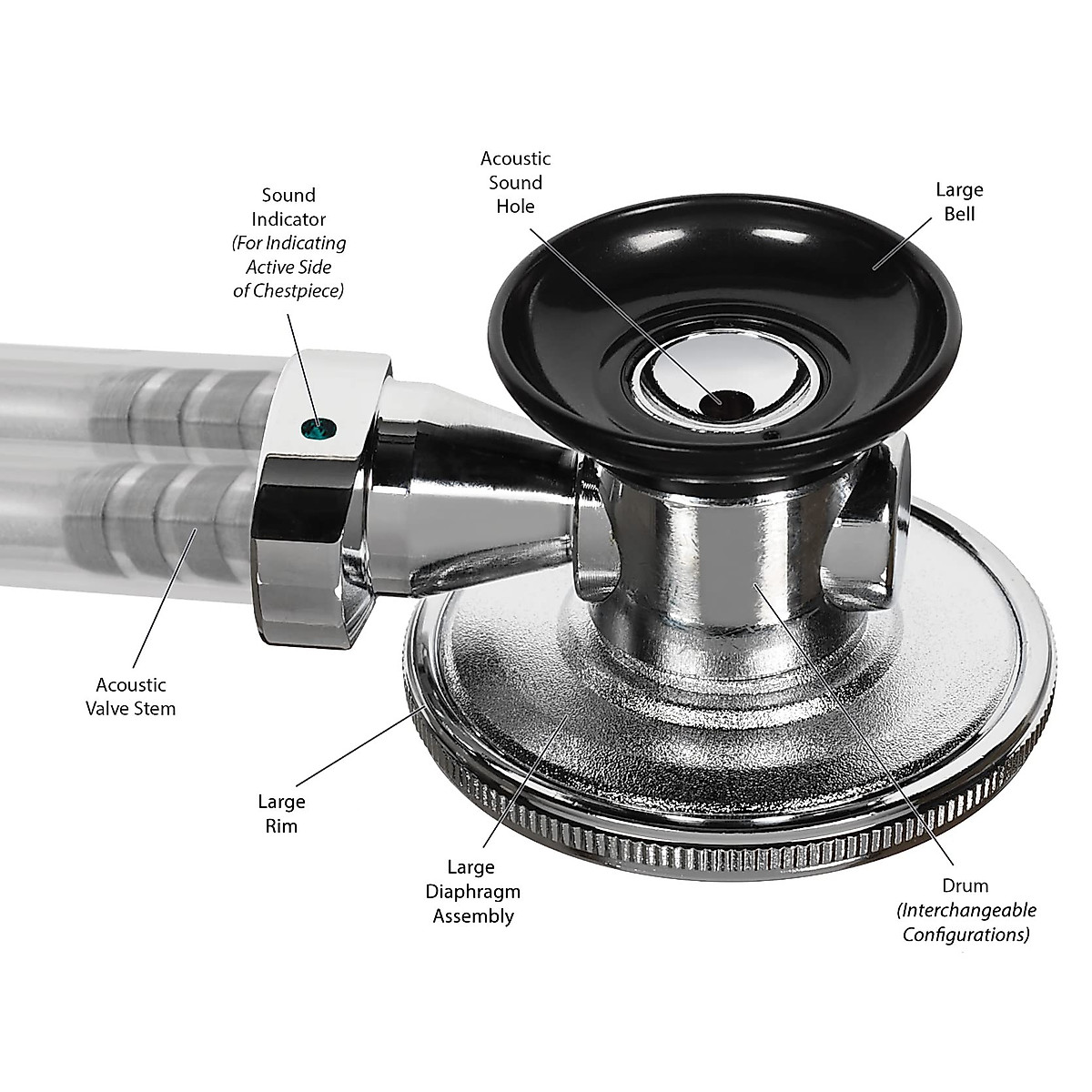 Prestige Medical Aneroid Sphygmomanometer/Sprague-Rappaport Kit, Pewter Grey