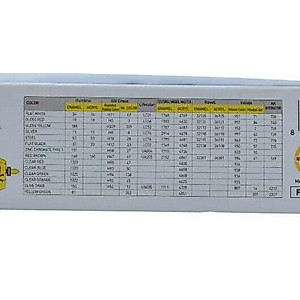 Premium Hobbies P-47D Battle of The Bulge 1:72 Plastic Model Airplane Kit 130V