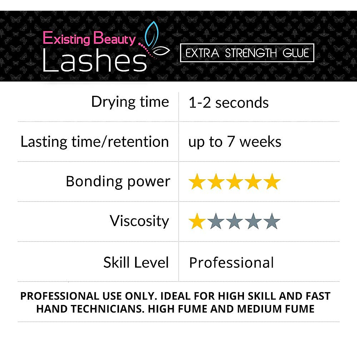 Eyelash Extension Glue Extra Strong Professional Lash Glue for Eyelash Extensions - Drys in 1-2s with 6-7 Week Retention by Existing Beauty Lashes 5ml