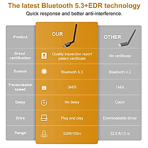 Long Range USB Bluetooth 5.3 Adapter for Desktop PC - 328FT Wireless Transfer for Mouse, Keyboard, Headphones - Win11/10/8.1 Support