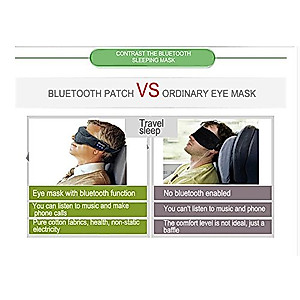 ZEERKEER Bluetooth Eye Mask for Sleeping, Washable Wireless Sleep Headphones with Stereo Speaker and MIC Perfect for Sleeping / Relaxation / Air Travel / Meditation / Insomnia (Black)