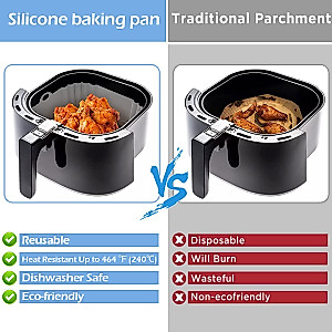 Square Air Fryer Silicone Liners 8 inch for 4 to 8 QT, 2Pcs Reusable Air Fryer Basket Pot Replacement Of Parchment Paper Liners Air Fryer Accessories Liners for Air Fryer Oven Microwave(Gray+Black)