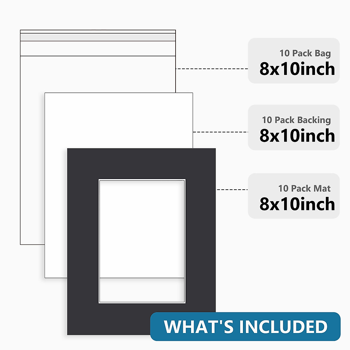 Somime Acid Free 8x10 Photo Mat Set, Black 8x10 Matte for 5x7 Pictures with White Core Bevel Cut for Photo Framing, Artworks, Prints(10 Pack) - Includes Pre-Cut Mats, Backing Boards and Clear Bags