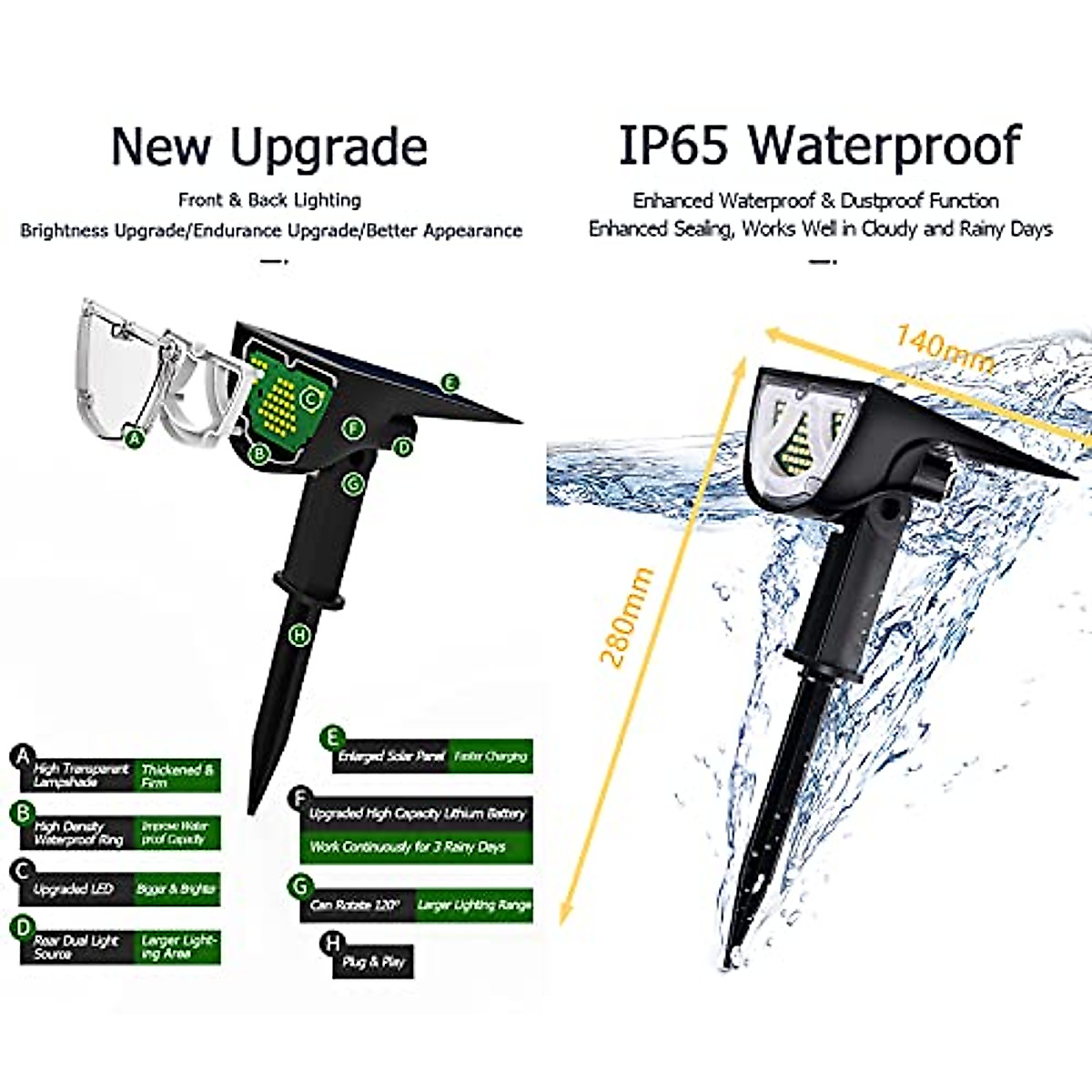 (2 Pack, Multicolor) Solar Spot Lights Outdoor, Front & Back Lighting, 43 LEDs, IP65 Waterproof, Auto On/Off, 2 Modes, Solar Lights Outdoor Garden, Wall Lights, Solar Patio Lights, Yard Lights