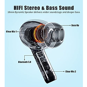 Wireless Earbuds Bluetooth Headphones, Stereo Earphones with 4-Mics Clear Call, 30Hrs Playtime & Wireless Charging, Deep Bass Headset with Dual LED Display Touch Control for iPhone/Android Matte Black