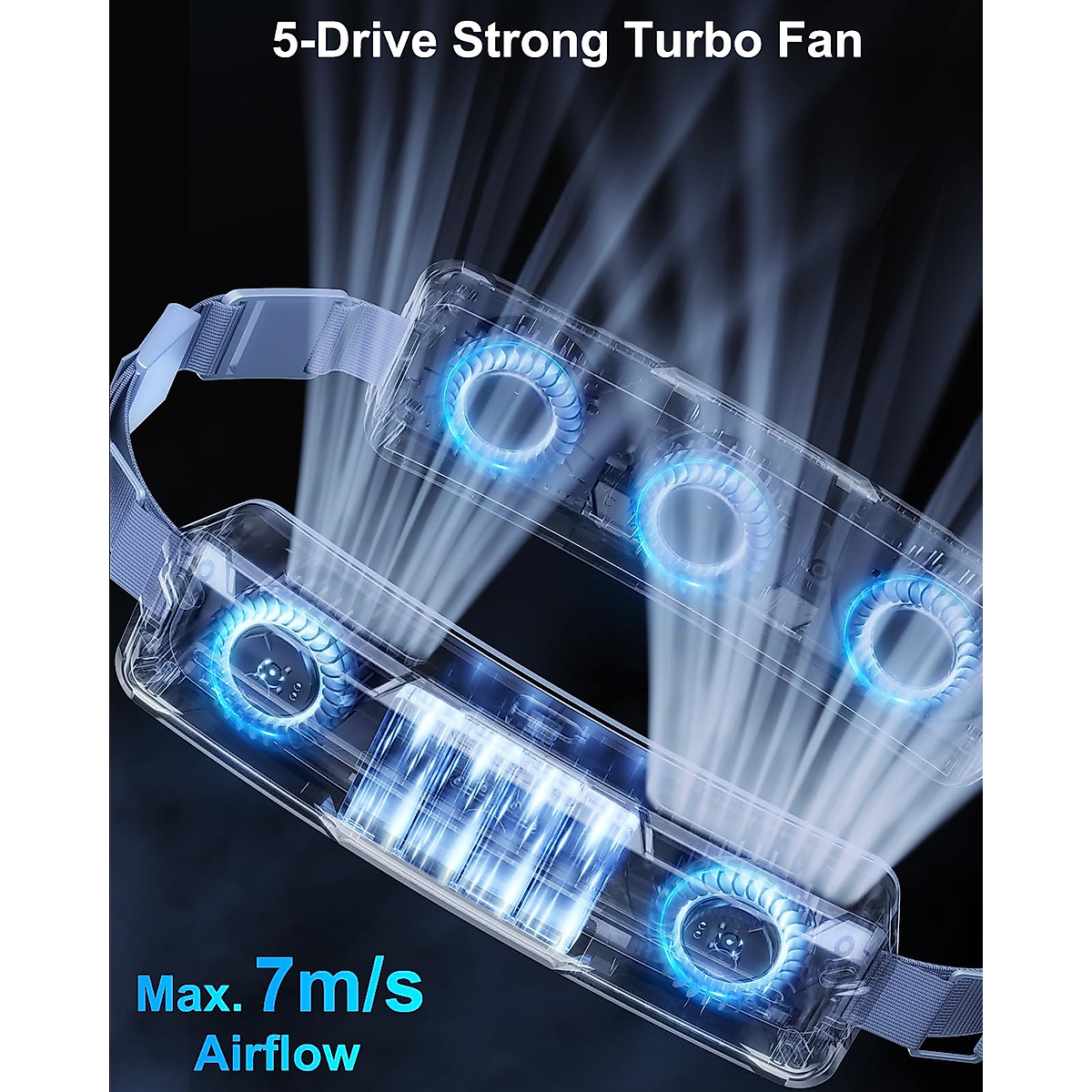 Portable Waist Fan with 2 Cooling Plates, Wearable Clip on Fan 5000mAh Rechargeable Travel Fan 3 Speeds 6000RPM Strong Airflow, Personal Body Shirt Fan Belt Clip Fan for Outdoor Work Camping Fishing