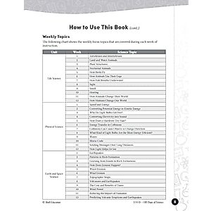 180 Days™: Science, Earth and Space Science for 4th Grade Practice Workbook for Classroom and Home, Cool and Fun Practice Created by Teachers (180 Days of Practice)