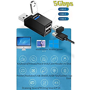 BIANTI USB Hub Splitter 3 Ports Super Speed 5Gbps Extender, 3.0 A Adapter with Lanyard and Safety Helmet, for MacBook Pro/Air, PS4, Laptop, PC, Surface Pro, iMac, Mobile HDD, Keyboard, Mouse