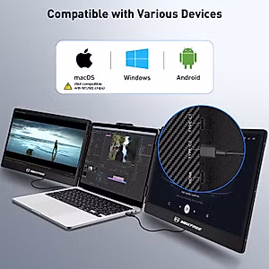 Maxfree S2 Laptop Screen Extender, 14'' Laptop Monitor Extender Plug & Play, 1080P FHD Triple Portable Dual Monitor for 13-17'' Laptops, Compatible with Windows/Mac/Surface/Android/Switch