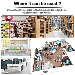 2024 Upgraded Version Ultrasonic Pest Repeller, Mouse Repellent Indoor, Pest Control, Pest Repellent for Home,Kitchen, Office, Warehouse, Hotel 6 Packs