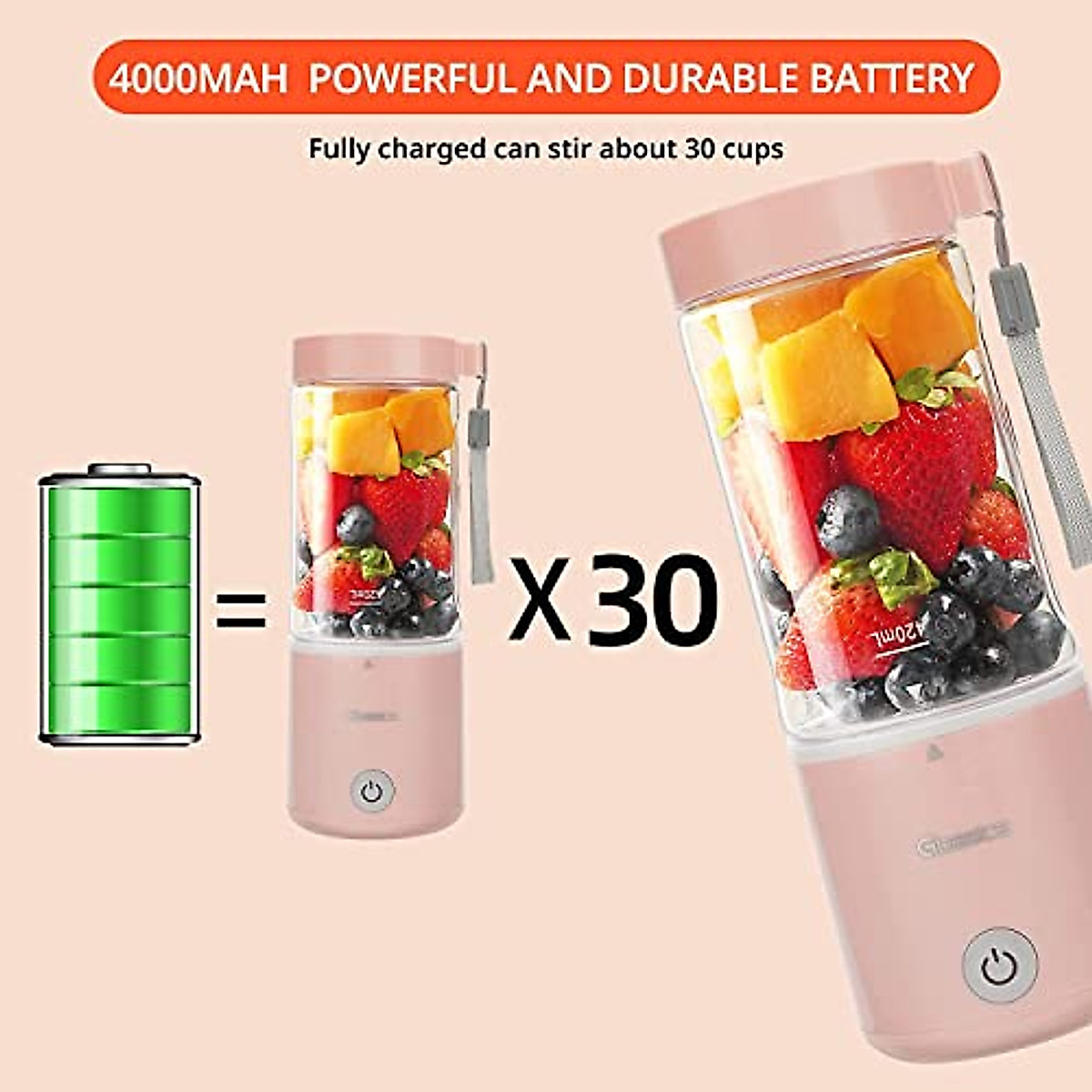 Gbasics Portable Blender USB Rechargeable, Personal Size Blender for Shakes and Smoothies, 14.2 Oz Mini Juicer Cup for Sports, Travel Outdoors and Kitchen