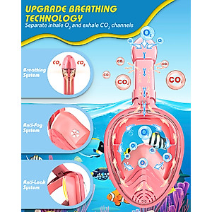 QingSong Kids Snorkel Mask Full Face, Snorkeling Set with Camera Mount, 180 Degree Panoramic View Snorkeling Gear Anti-Fog Anti-Leak