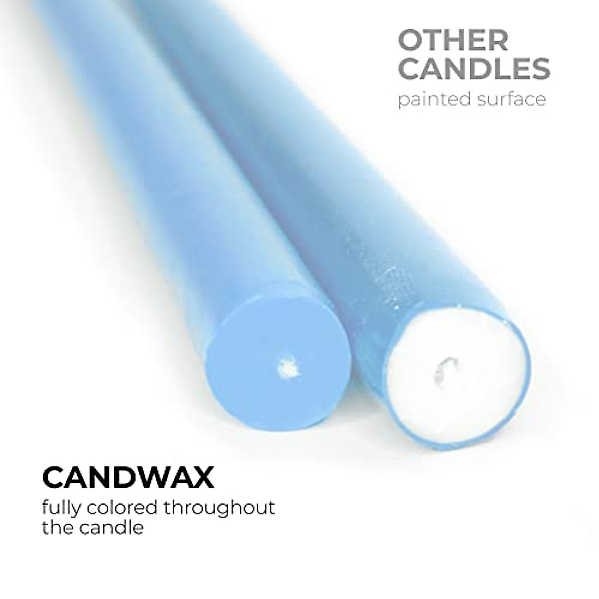 CANDWAX 10 inch Taper Candles Set of 12 - Dripless Taper Candles and Unscented Candlesticks - Perfect as Dinner Candles and Household Candles - Baby Blue Candles