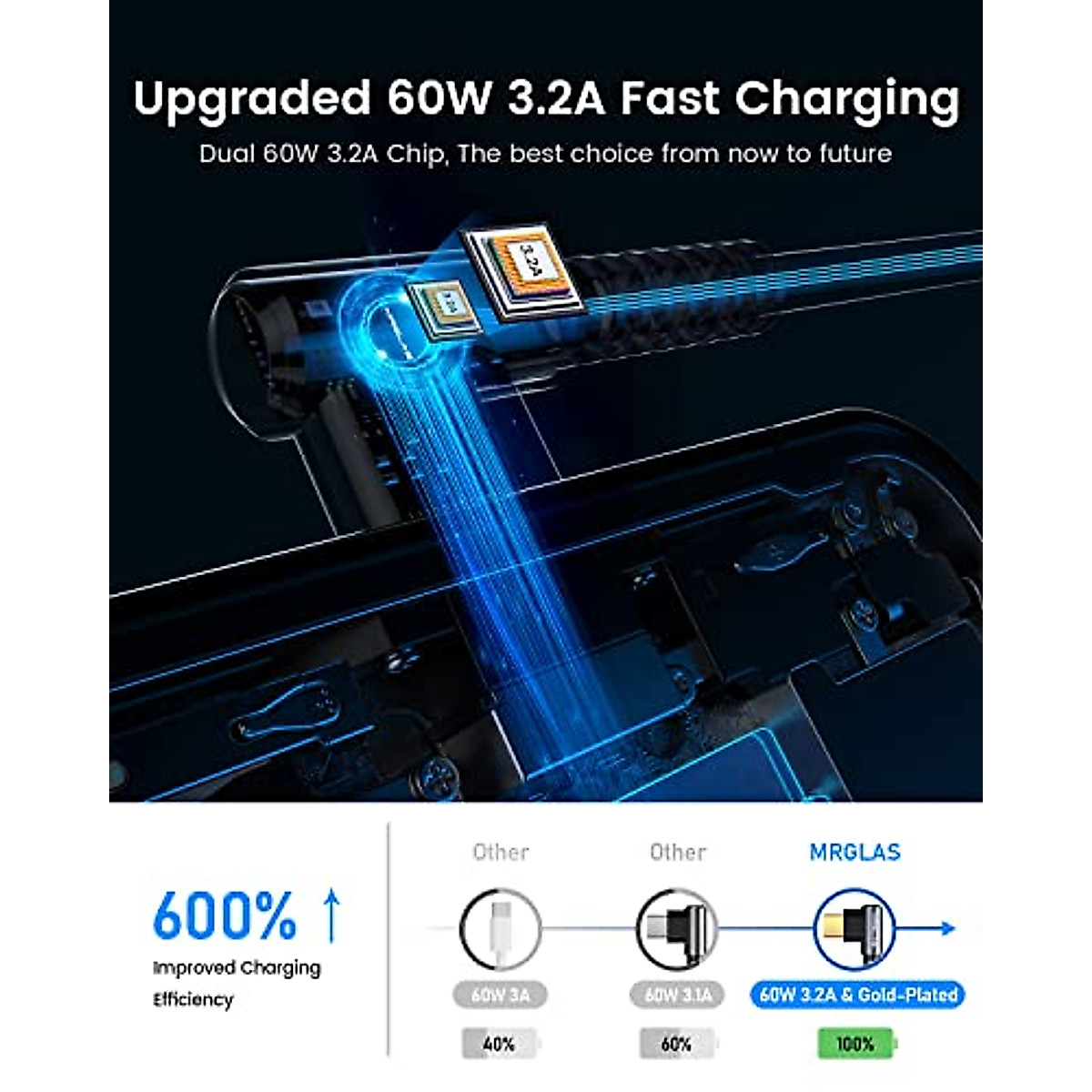 MRGLAS 4-Pack USB C to USB C Cable 60W 3.2A, [90°, Gold-Plated] Type C Charger Fast Charging for iPhone 15 Pro Max Plus, [10+6.6+3.3+1.6FT] USB C Charger Cable for Samsung S24 S23,iPad Pro,MacBook Pro