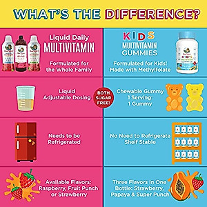 Kids Vitamins by MaryRuth's | Sugar Free | 2 Month Supply | Kids Multivitamin Gummies with Organic Ingredients | Multivitamin for Kids | Vitamins for Kids | Vegan | Non-GMO | 60 Count | 2 Pack