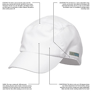 BUILTCOOL Adult Microfiber Baseball Hat - Men & Women Cooling Ball Cap for Running, Tennis, and Golf - One Size, White