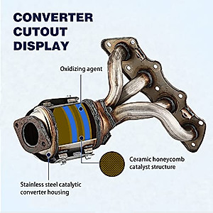 Aumzong 674-891 Front Manifold Catalytic Converter Compatible with 2011-2017 Hyundai Accent Veloster Kia Rio 1.6L