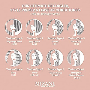 MIZANI 25 Miracle Milk Leave-In Conditioner | Moisturizing Detangler Spray | for Frizzy & Curly Hair | 13.5 Fl Oz