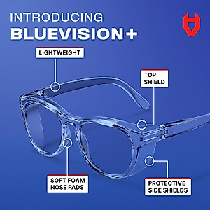 NoCry High Performance Safety Glasses for Women and Men — Soft Non-Slip Nose Pads, Reinforced Side Shields, Premium Anti Fog & Anti Scratch Coating, Advanced Impact Resistance, 100% UV Eye Protection