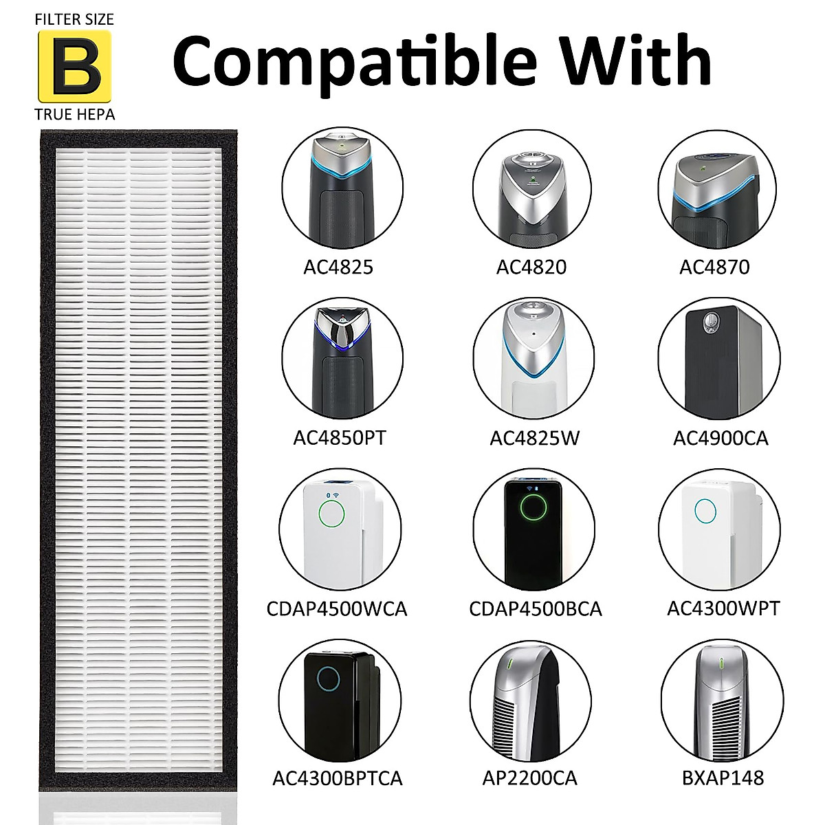 2 Pack FLT4825 True HEPA Filter B Replacement with 6 Activated Carbon Pre-Filters Compatible with Guardian AC4825 AC4300 AC4800 AC4900 AC4850 Air Purifier