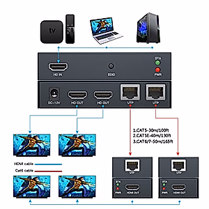 HDMI Extender 1 to 2 Splitter Transmit 1080p HD Video Over 50m/165ft Ethernet Cat5e/6 with 2 HDMI Local Output, Works with Computer/Camera/Projector/TV