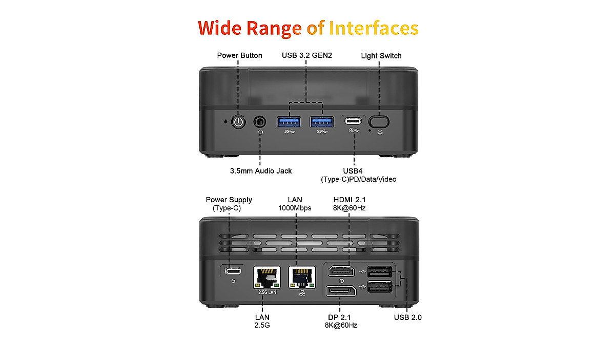 AWOW HA7 Mini PC with AMD Ryzen 7 - Powerful Gaming & Workstation
