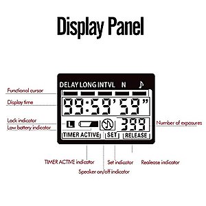 PHOTOOLEX Intervalometer Digital Camera Remote Shutter Release Controller LCD Timer Control 2.4G Wireless for Canon EOS Rebel T6 T7 80D 70D 60D 60Da 77D T7i T6i T6s SL2 SL1 T5 T3 T5i T4i T3i T2i