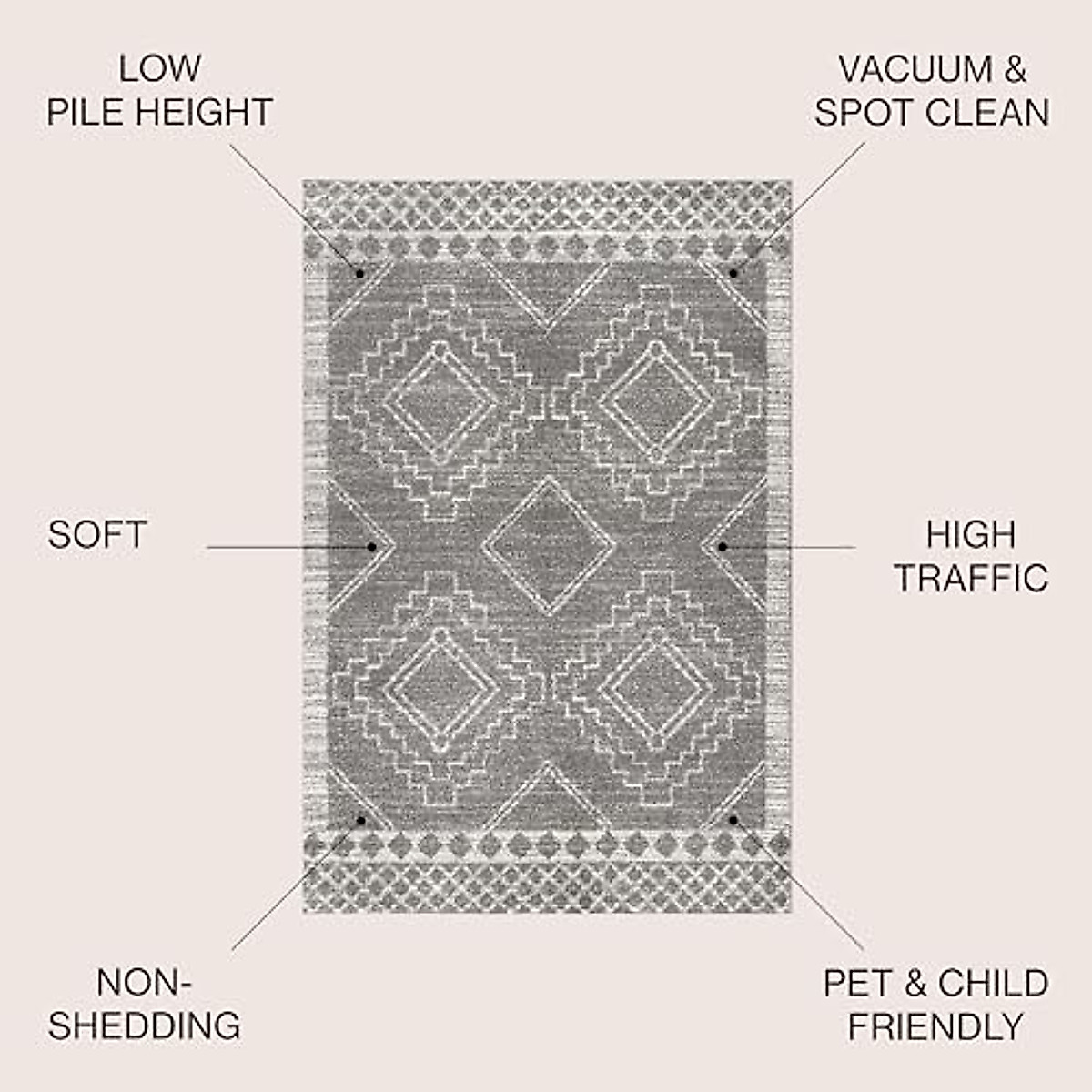 JONATHAN Y MOH200C-8 Amir Moroccan Beni Souk Indoor Area-Rug Bohemian Farmhouse Rustic Geometric Easy-Cleaning Bedroom Kitchen Living Room Non Shedding, 8 X 10, Gray,Cream