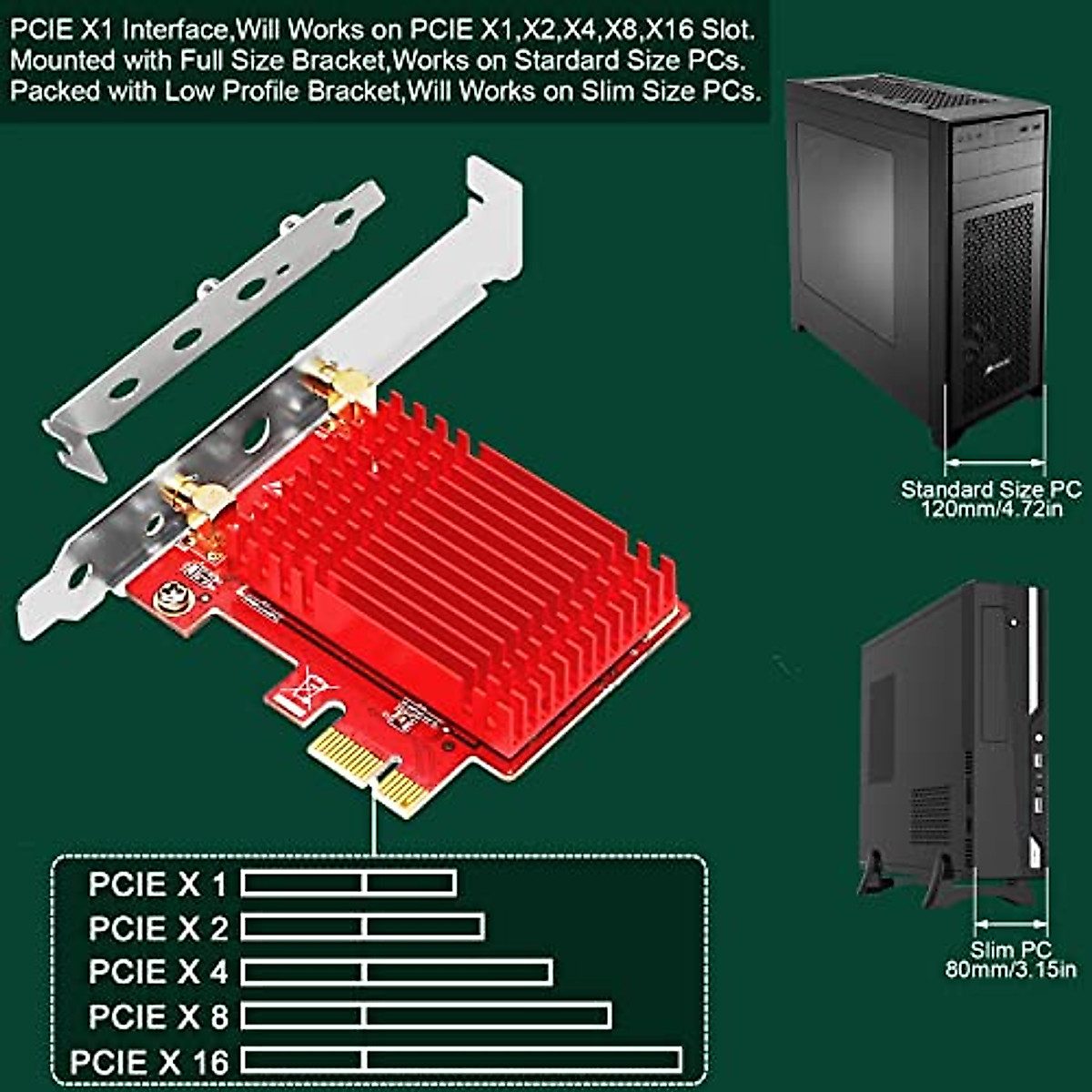 FebSmart Wireless AC 1200Mbps Dual Band PCIE WiFi Card with WiFi Stereo Adapter for Windows XP, 7, 8.x, 10, 11 (32/64bit) and Windows Server Desktop PCs for Gaming and Video Screaming (FS-AC85SE)